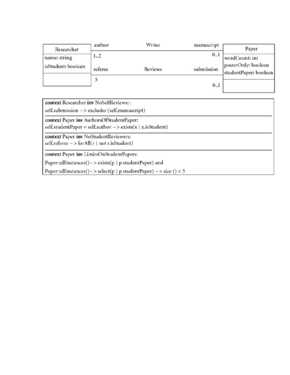 OCL example - Formal Methods - Studocu