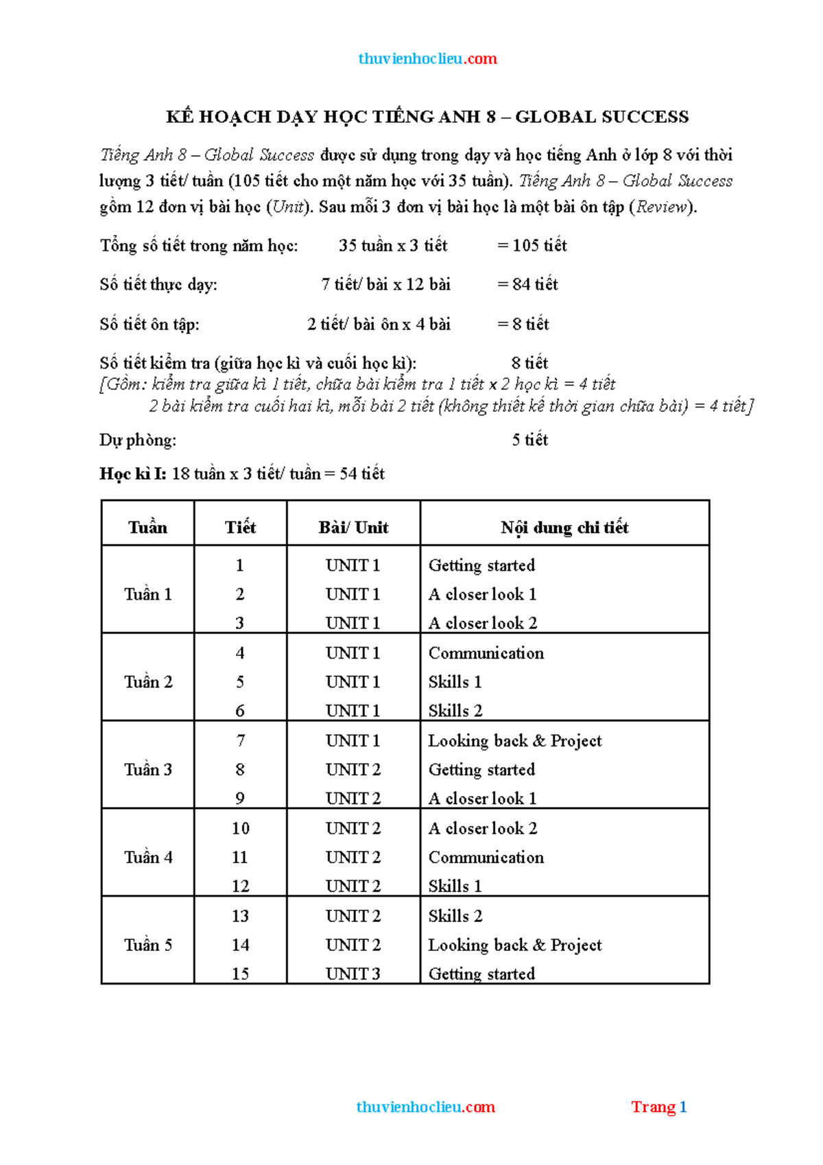 Thuvienhoclieu - từ liệu - KẾ HOẠCH DẠY HỌC TIẾNG ANH 8 – GLOBAL SUCCESS Tiếng Anh 8 – Global ...