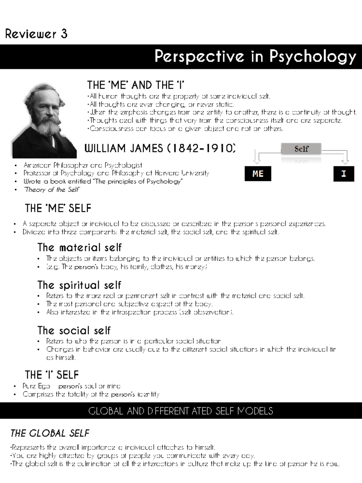UTS Lesson 3 Perspective of Psychology - THE ‘ME’ AND THE ‘I’ • All ...