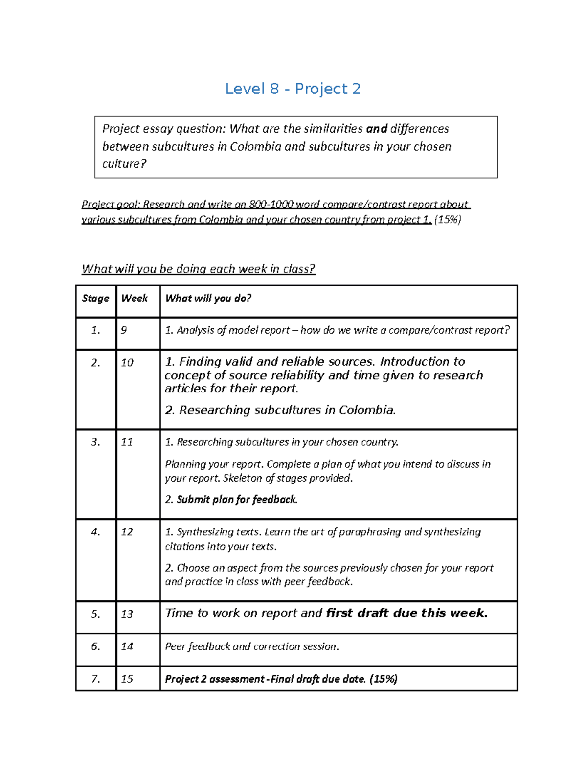 Level 8 project 2 - intro to project and model structure - Level 8 ...