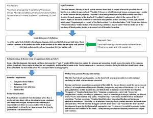 Study Sheet VSD - VSD concept map - Medical Diagnosis & Definition A ...