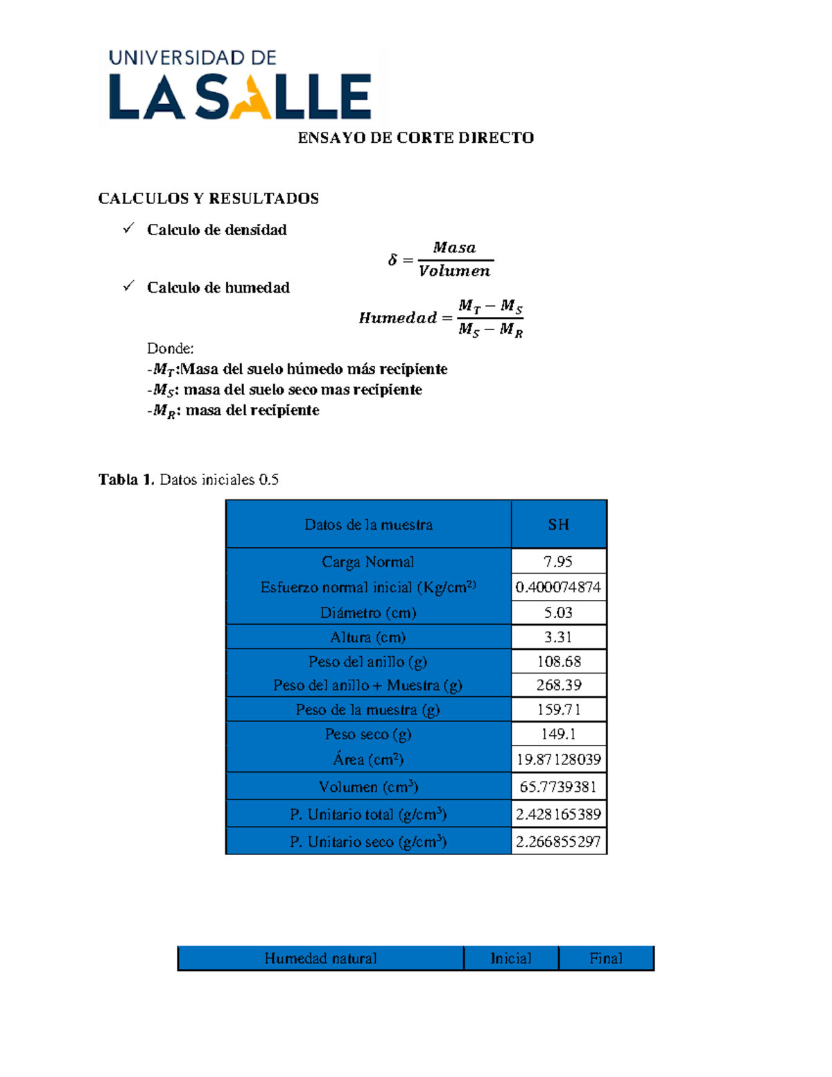 Corte directo - Mecánica de Suelos - Warning: TT: undefined function: 32 Warning: TT: undefined ...