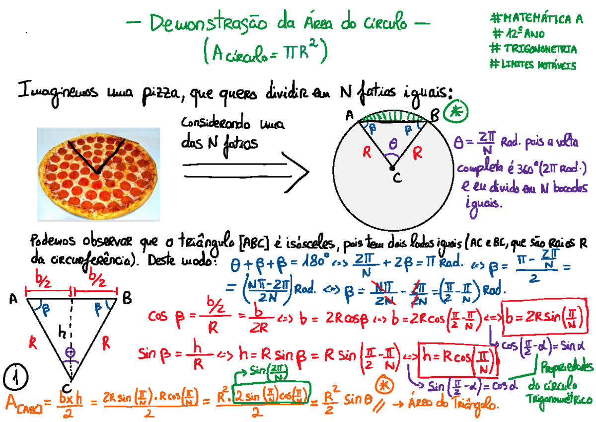 Área do Círculo - DemonstRasto da ARea do A ( A circulo TTR2 ...