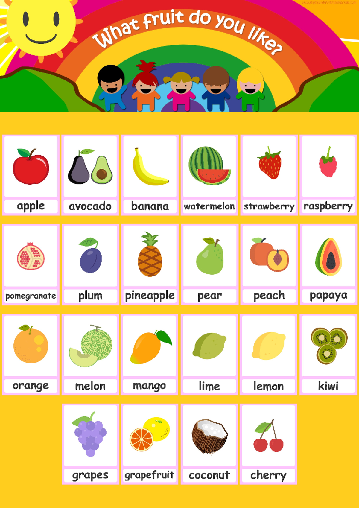 Fruit-poster - HELP LEARNER - Secondary education - Studocu