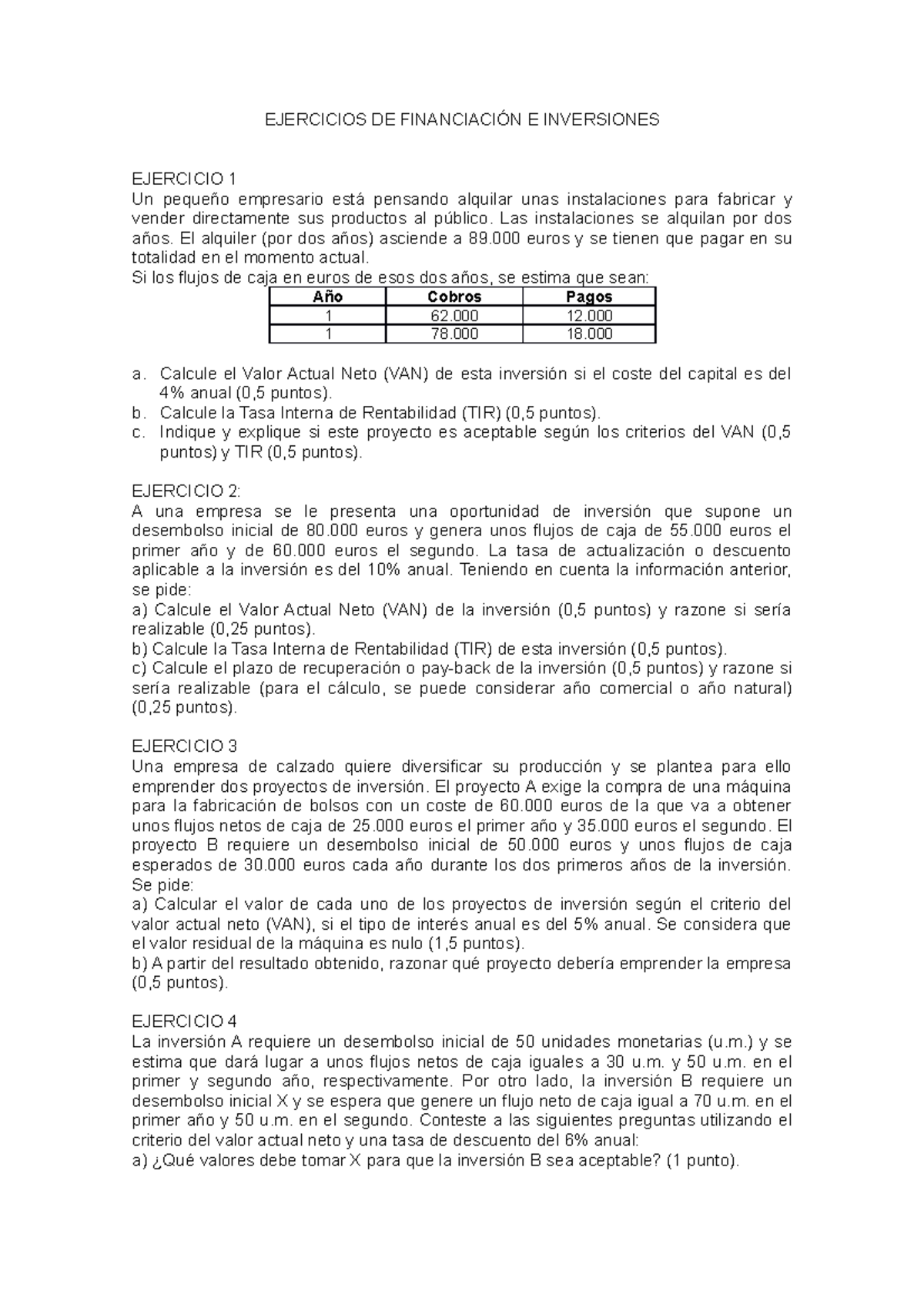 Ejercicios DE Financiación E Inversiones - EJERCICIOS DE FINANCIACIÓN E ...