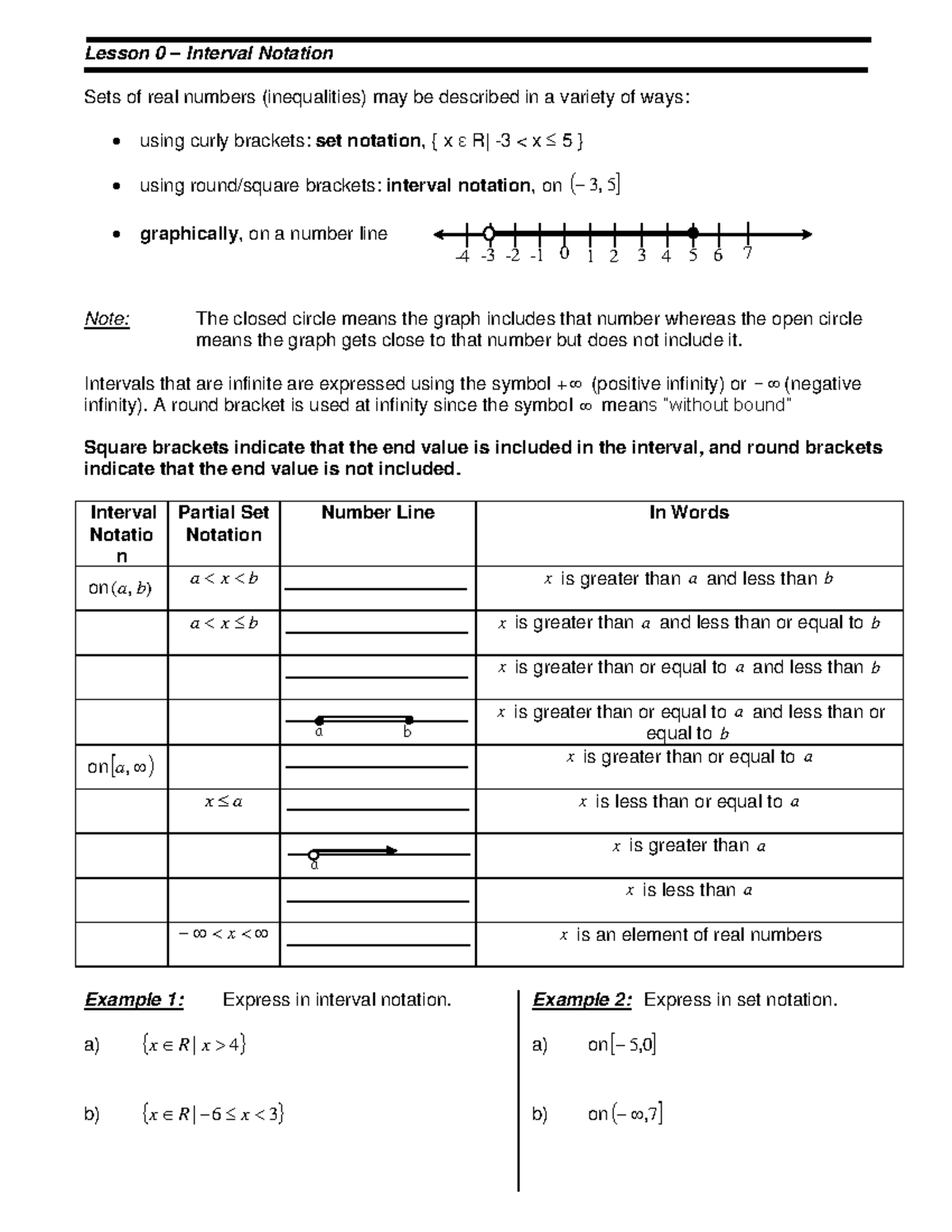 All Unit 1 Lesson Handoutsr - Lesson 0 – Interval Notation Sets of real ...