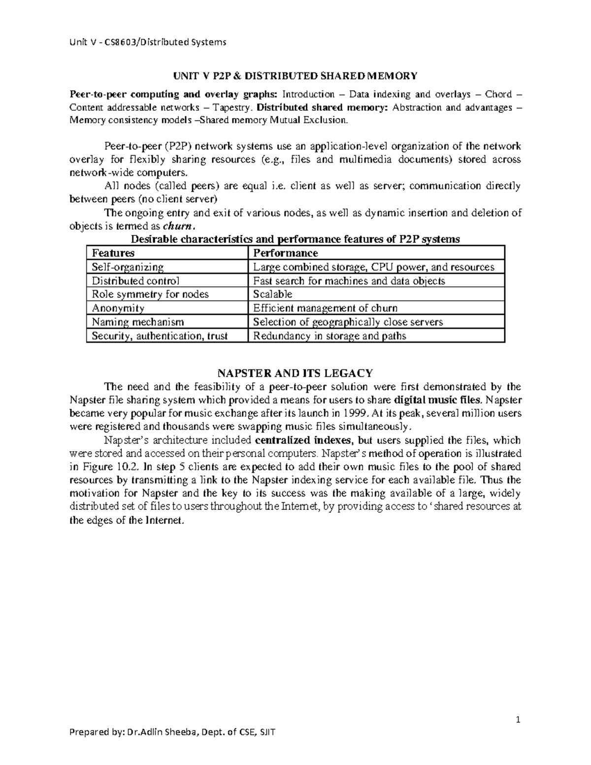 UNIT V - no due - Unit V - CS8603/Distributed Systems 1 Prepared by: Dr Sheeba, Dept. of CSE ...
