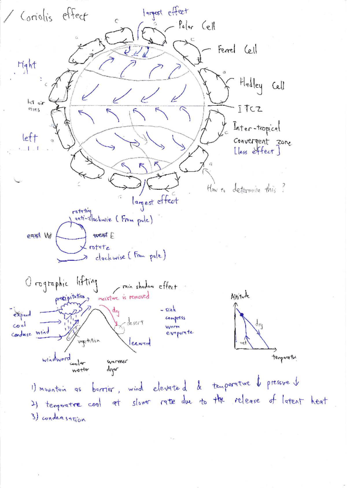 Lecture notes, Lecture: Earth process - handwritten - 1 Co.'u[is riuh ...