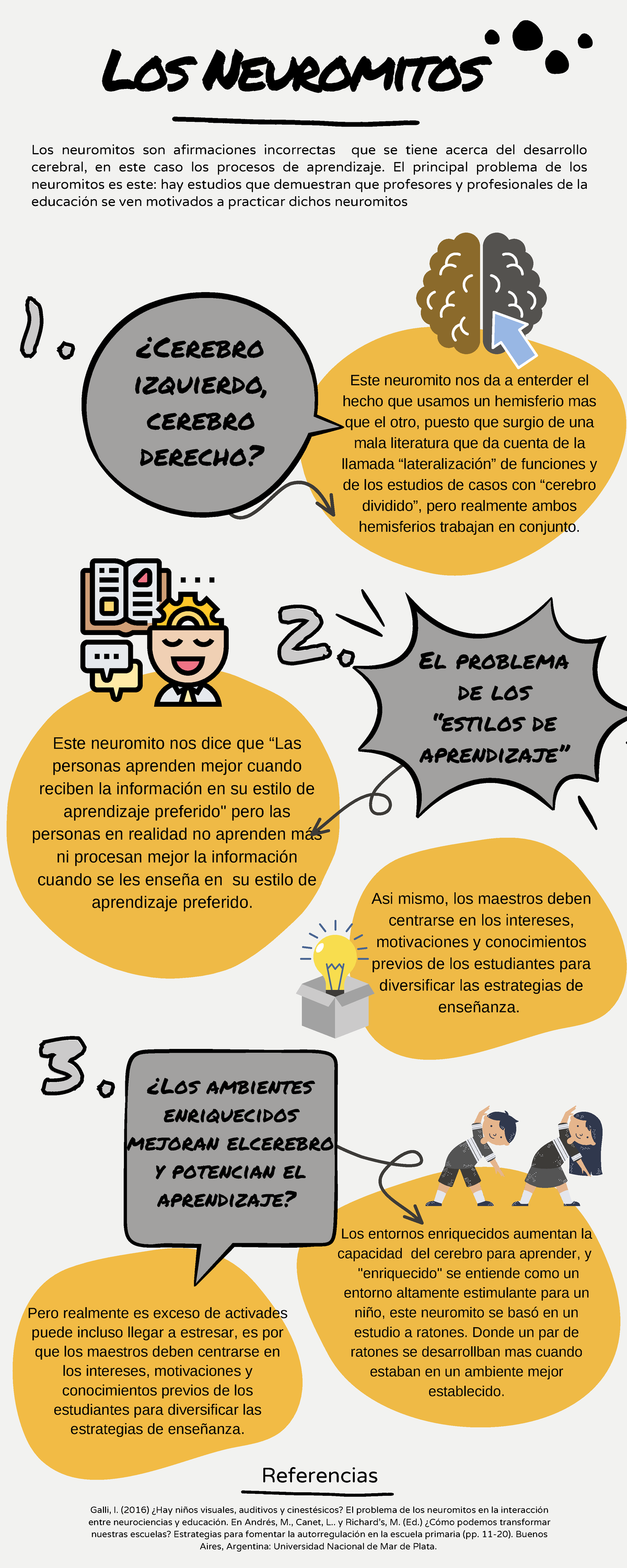 Los Neuromitos - Los Neuromitos Los entornos enriquecidos aumentan la ...