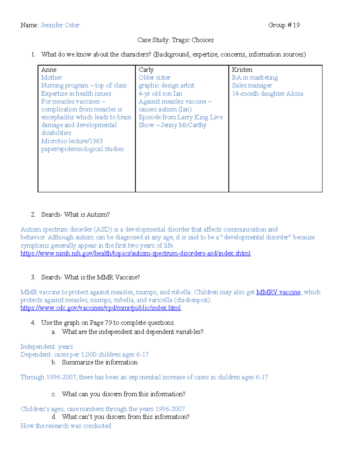 Tragic Choices Case Study Worksheet - Name: Jennifer Oster Group # 19 ...