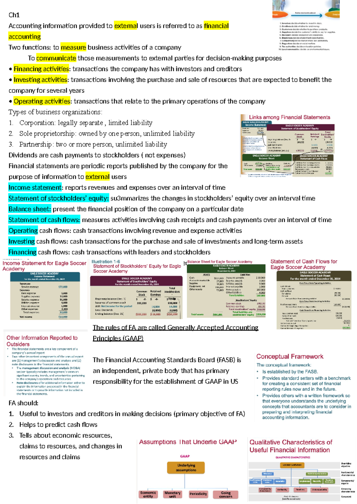 FA - Summary Introduction to Financial Accounting - Ch Accounting ...
