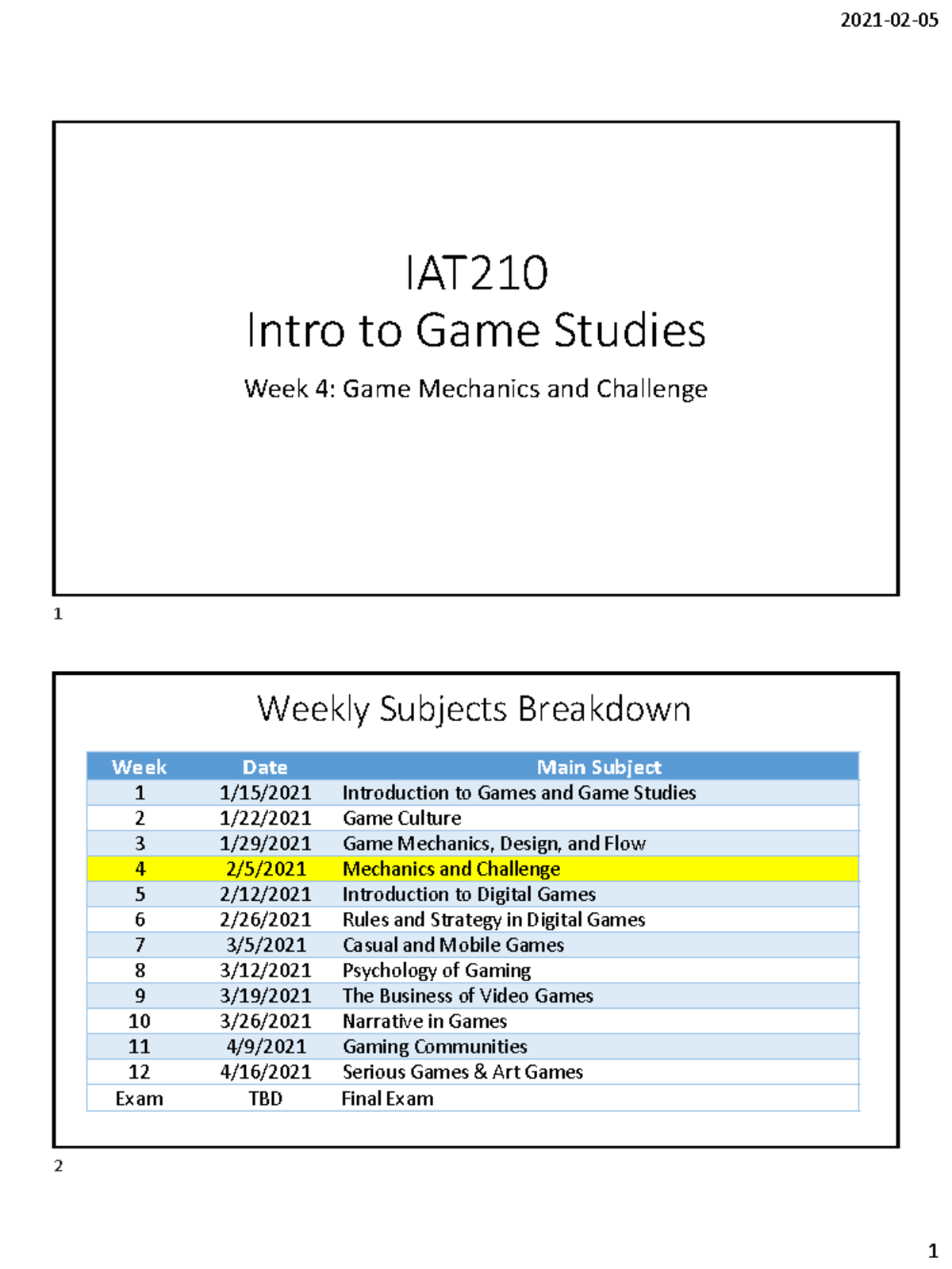 IAT210 Week 4 Slides - WEEK 4 Lecture Notes, Spring 2021 Semester - IAT ...