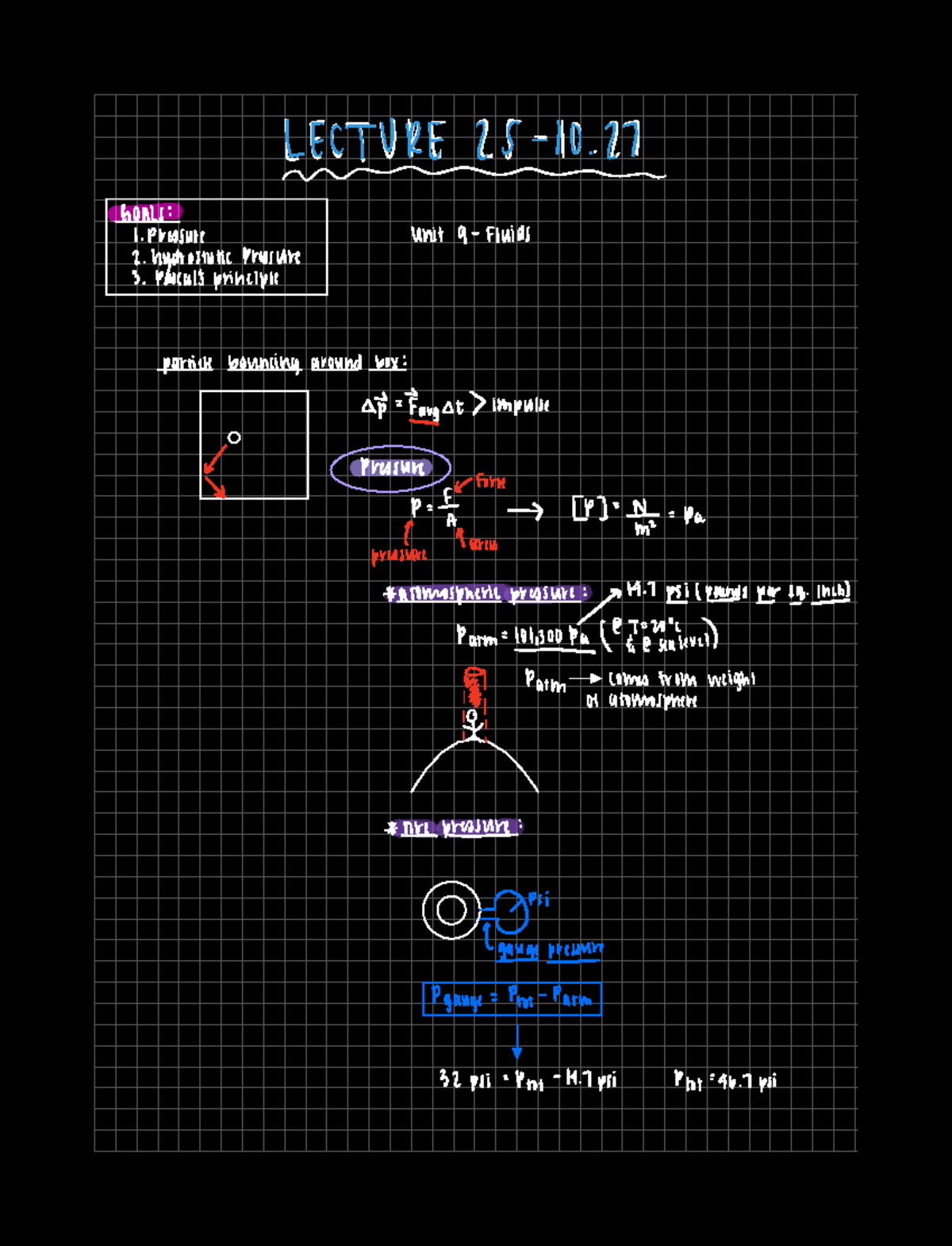 Lecture 10 - LETTUREIFN GOALS 1 Pressure Unit 9 Fluids 2 hydrostatic Pressure 3 Pascals ...