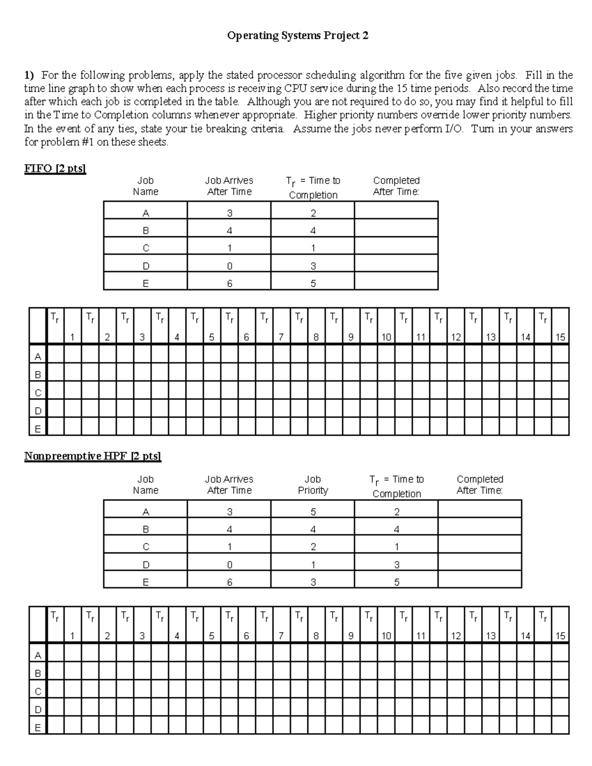 CS149 Project 2 - Operating Systems Project 2 1) For the following ...