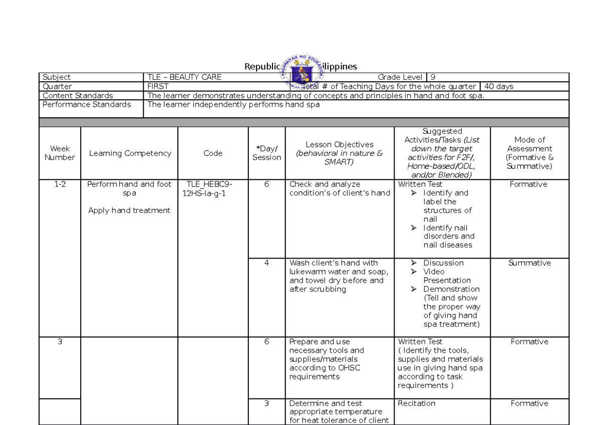 BOW BC9-First - BUDGET OF WORK - Republic of the Philippines Subject ...