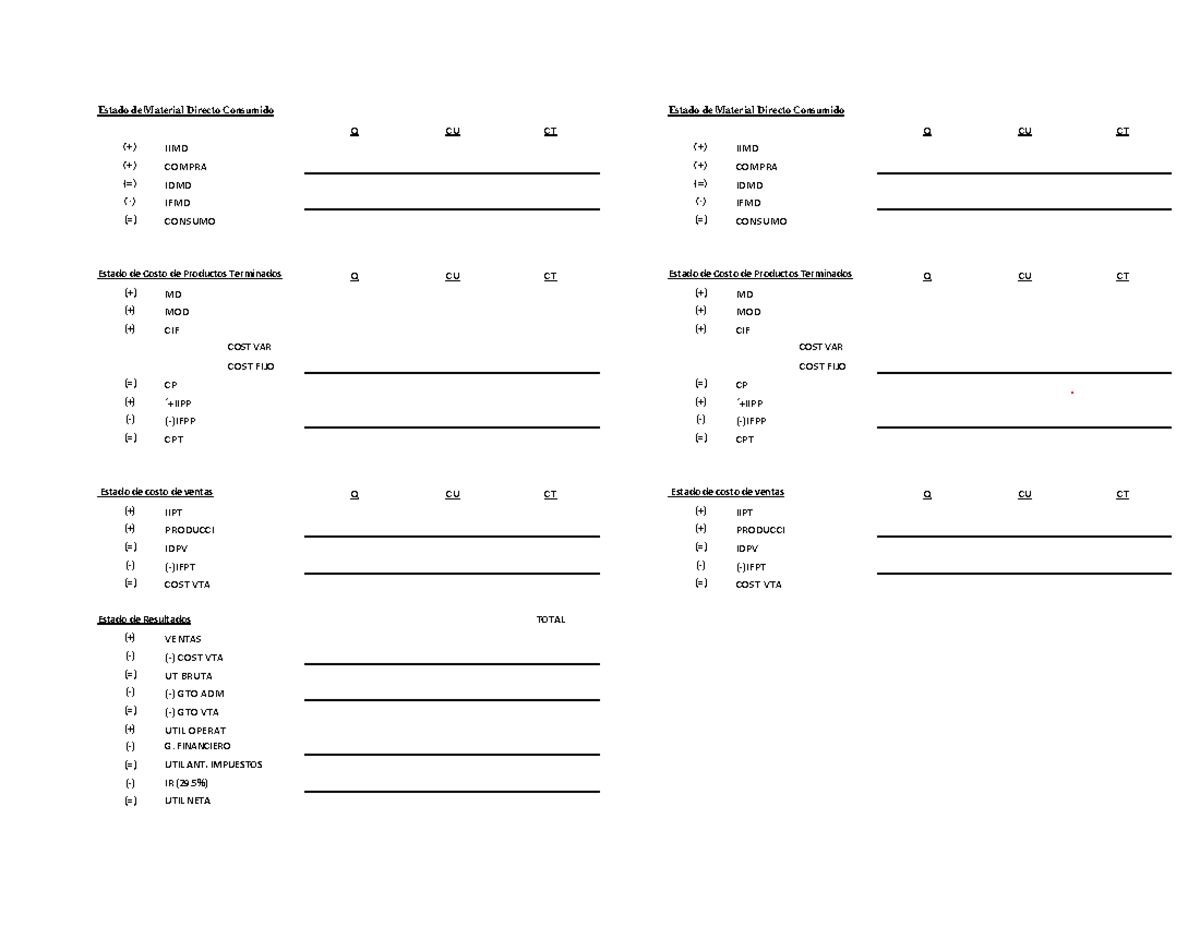 Plantila Concepto DE Costos - Estado de Material Directo Consumido ...
