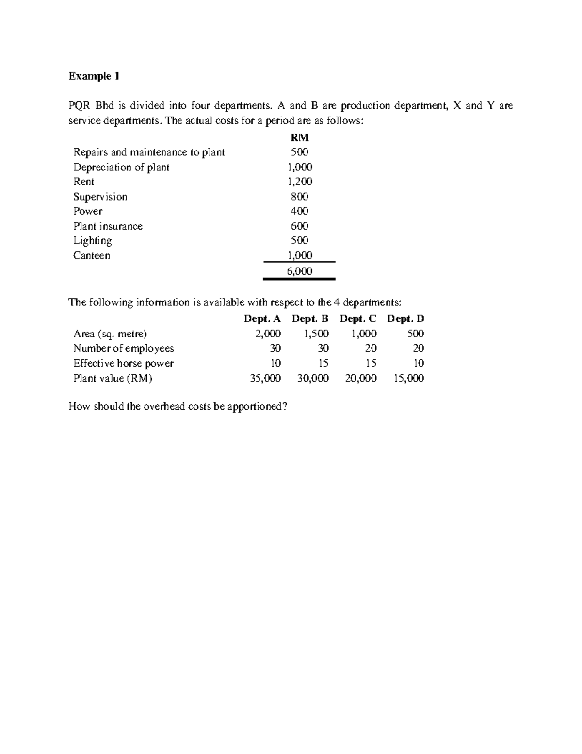 4. Example Overhead am110 public administration - Example 1 PQR Bhd is ...