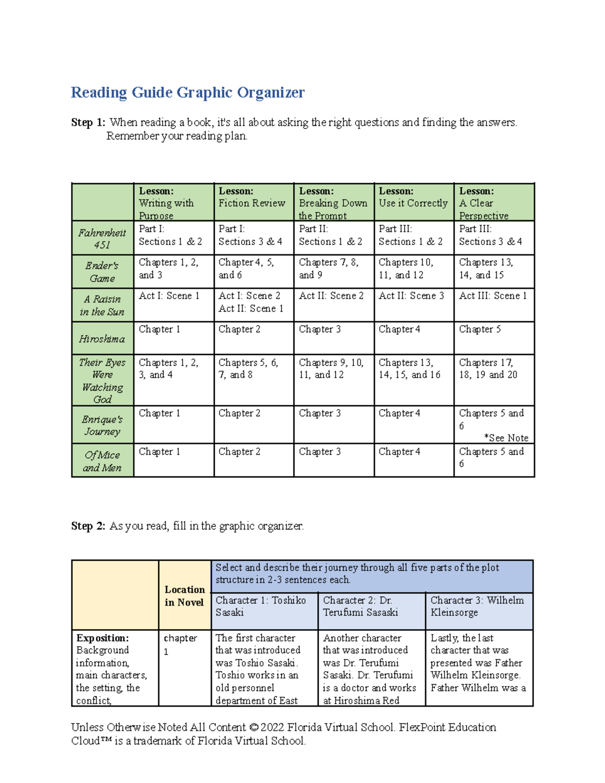 Copy of 3.00-3.05 Reading Guide and Graphic Organizer - Reading Guide ...