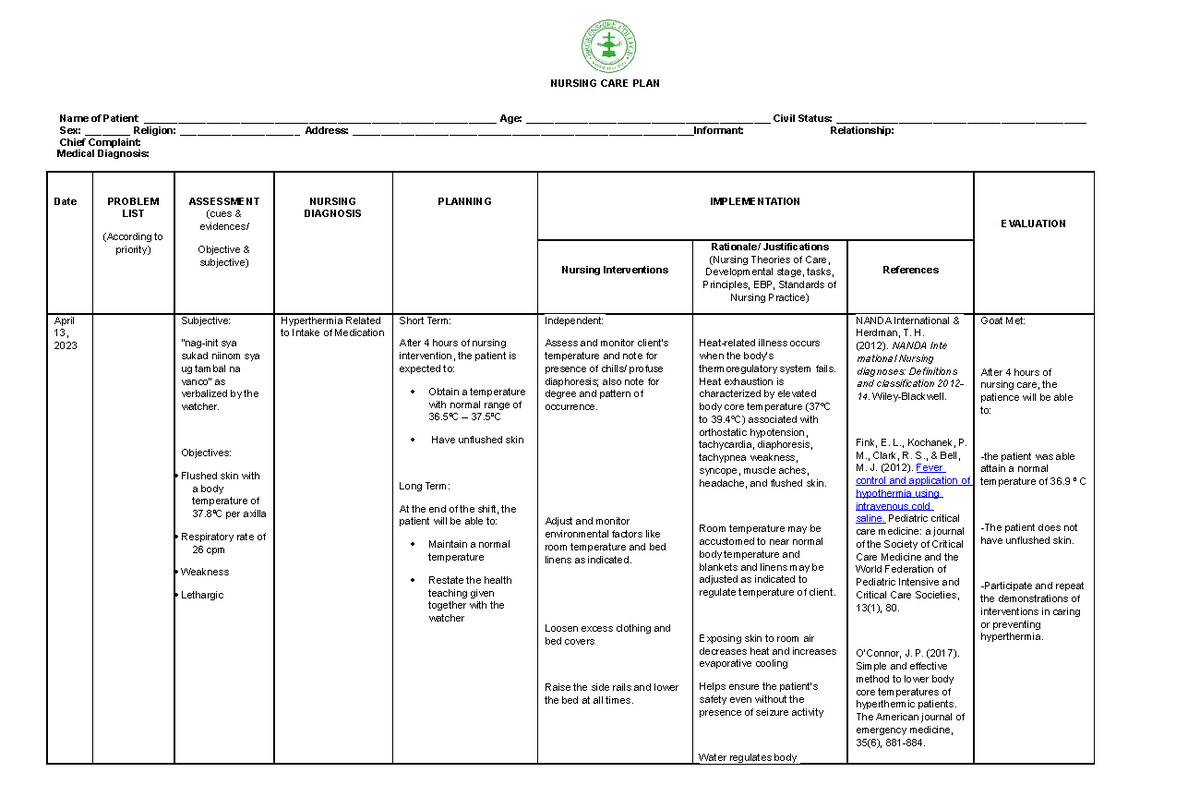 NCP - this was made for practice - NURSING CARE PLAN Name of Patient ...