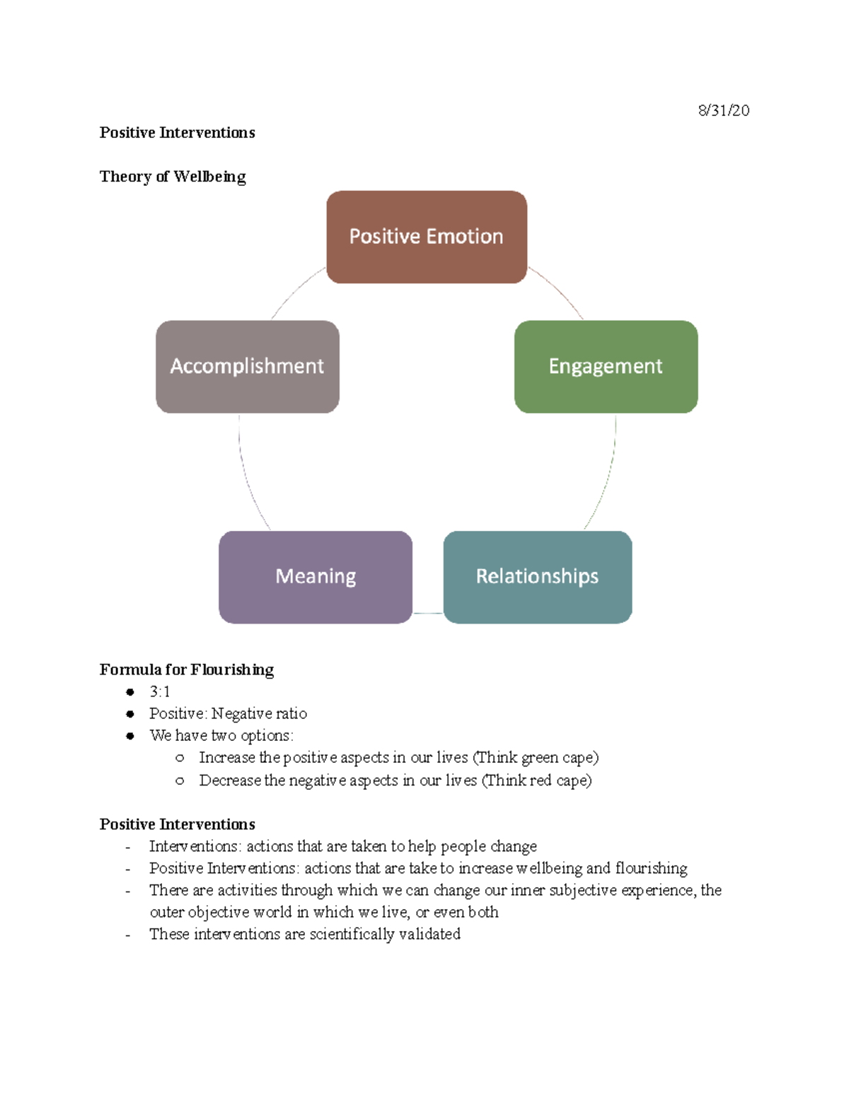 Positive Interventions Notes - 8/31/ Positive Interventions Theory of ...