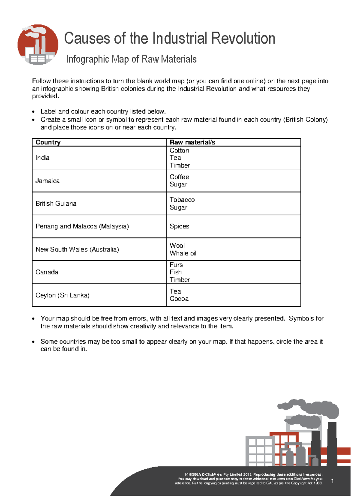 Infographic Map of Raw Material - Industrial Revolution - 1 Infographic ...