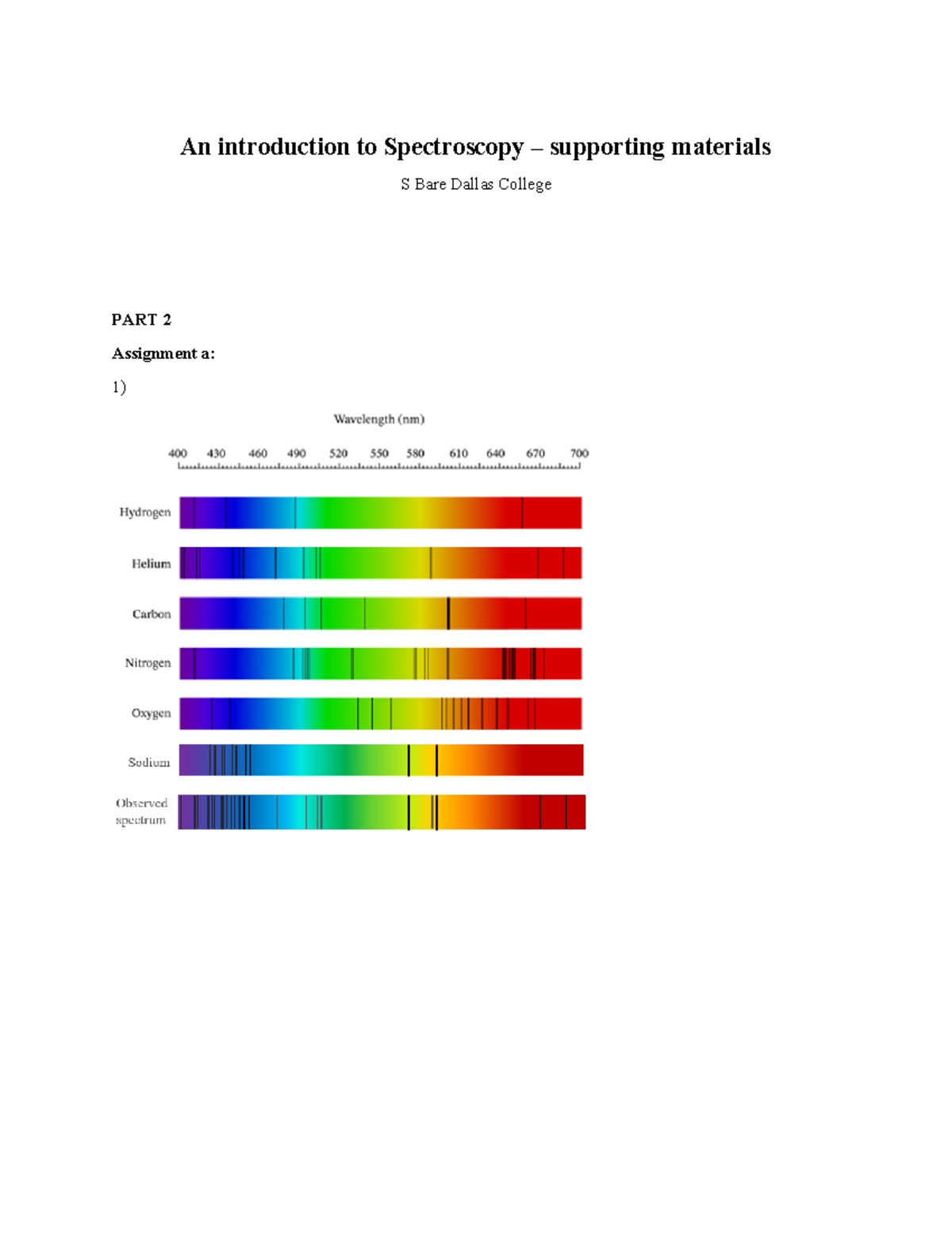 Introduction to spectroscopy materials for students - CHEM 1409 - An ...
