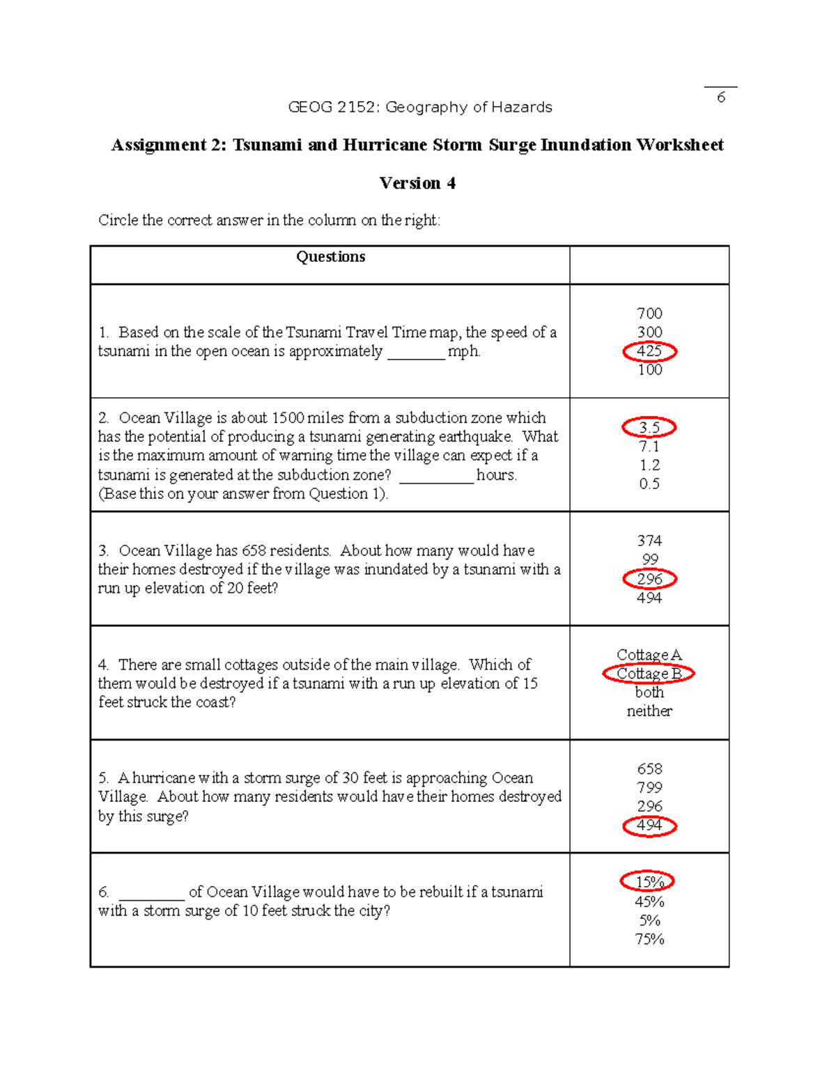 Assignment 2 Worksheet 9 - GEOG 2152: Geography of Hazards Assignment 2 ...