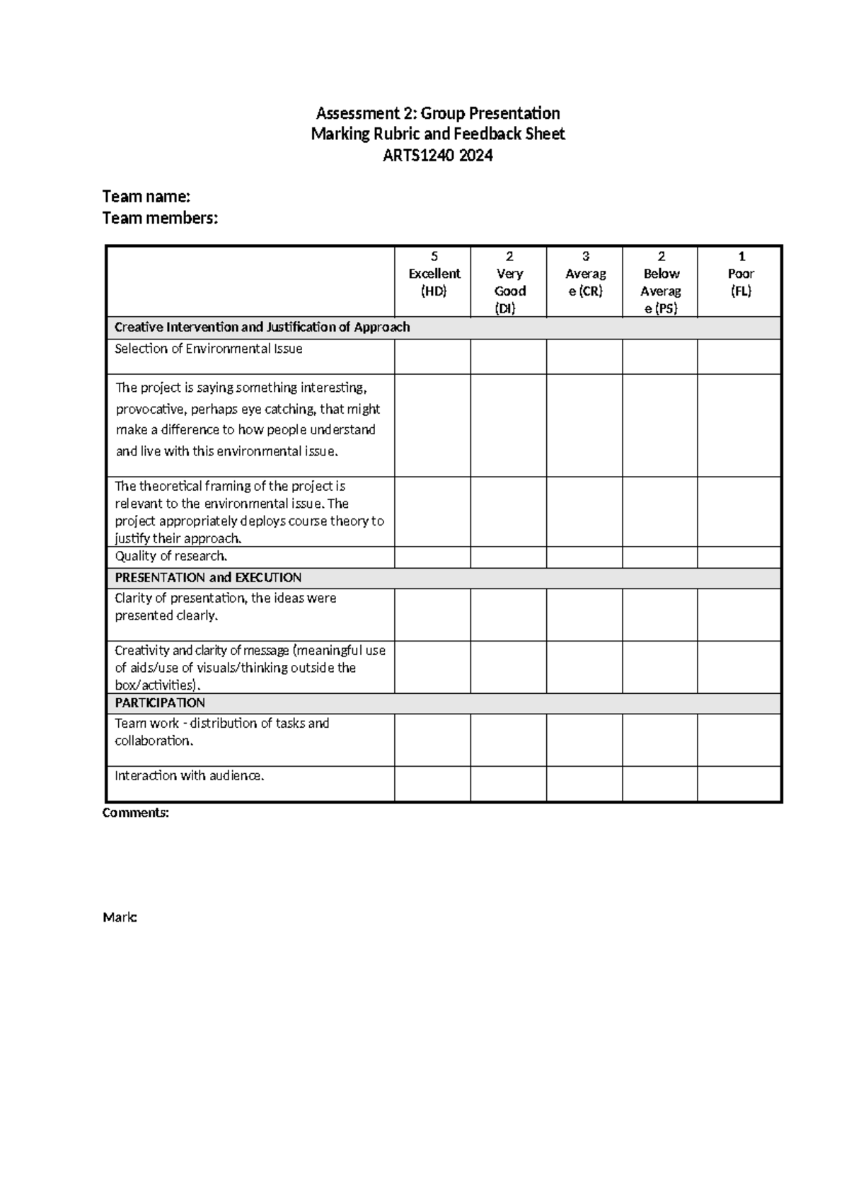 presentation marking guide - Assessment 2: Group Presentation Marking ...