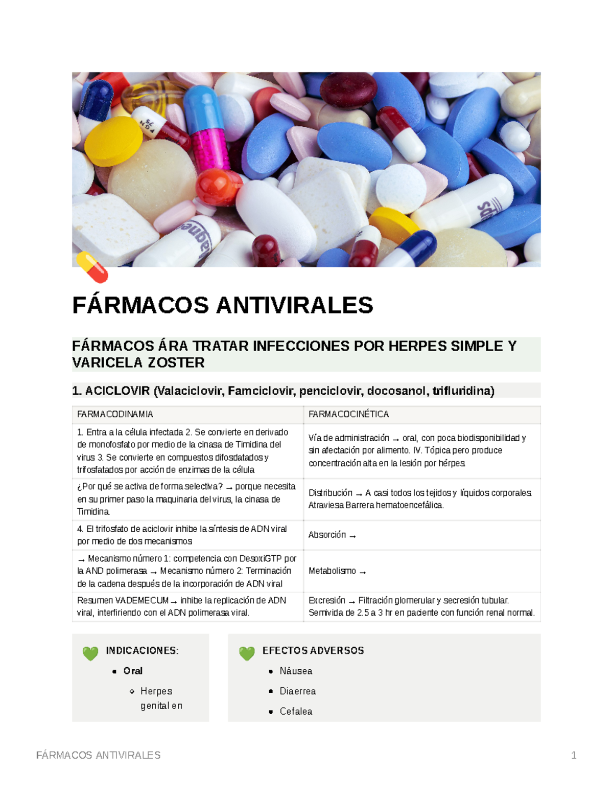 Farmacos Antivirales - x FÁRMACOS ANTIVIRALES FÁRMACOS ÁRA TRATAR ...