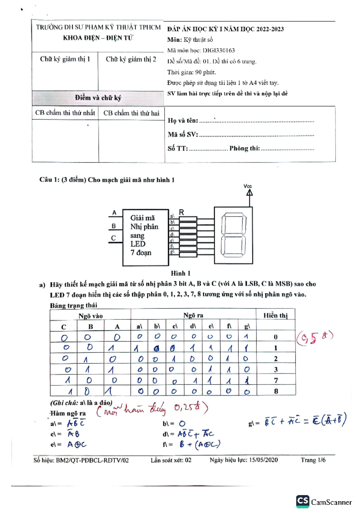Đáp án KTS HK1 2022 2023 - ..... - Nhập môn cntt - Studocu