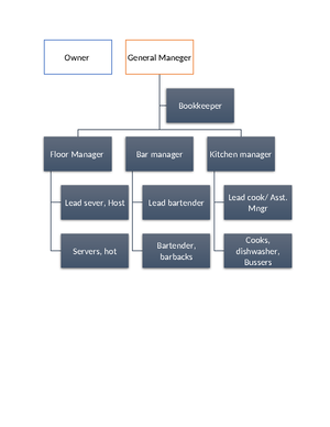 BA- Dashboard - MIT - BALANCE SCORECARD DASHBOARD FINANACIAL ...