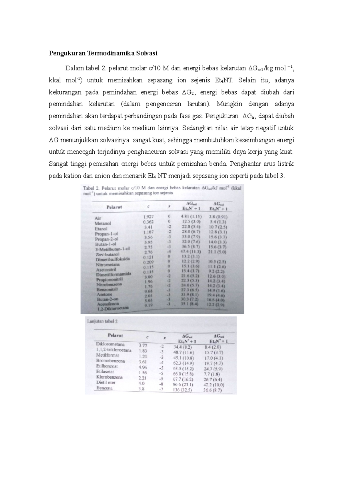 Pengukuran Termodinamika Solvasi - notes - Pengukuran Termodinamika ...
