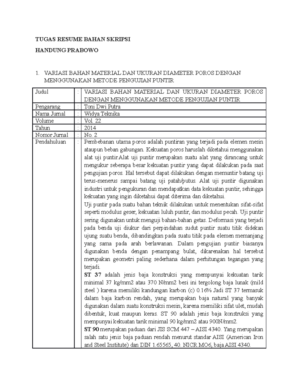 Resume Uji Puntir - TUGAS RESUME BAHAN SKRIPSI HANDUNG PRABOWO 1 ...