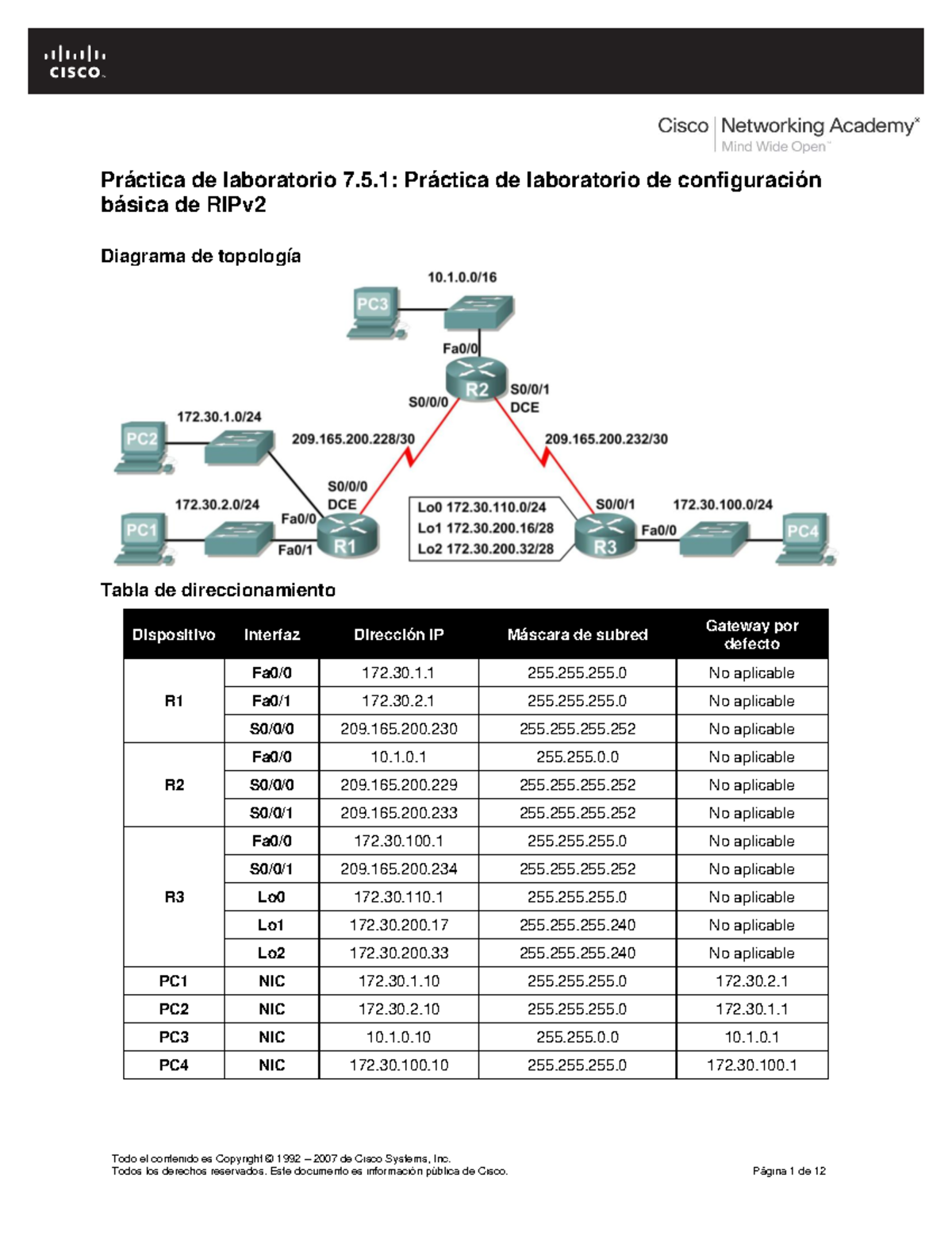 Práctica de laboratorio : Práctica de laboratorio de configuración básica de RIPv2 - Práctica de ...