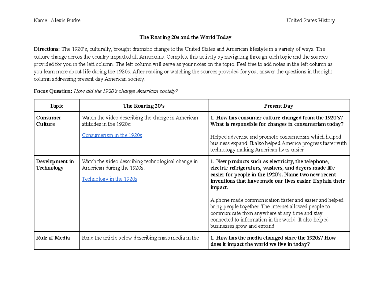 The Roaring 20s and the World Today - Name: Alexis Burke United States ...