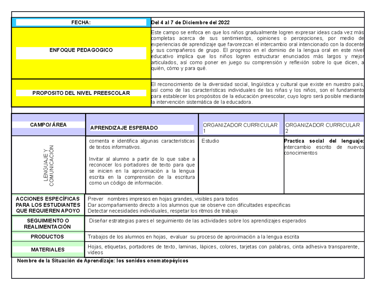 Planeacion los sonidos onomatopeyicos - FECHA: Del 4 al 7 de Diciembre ...