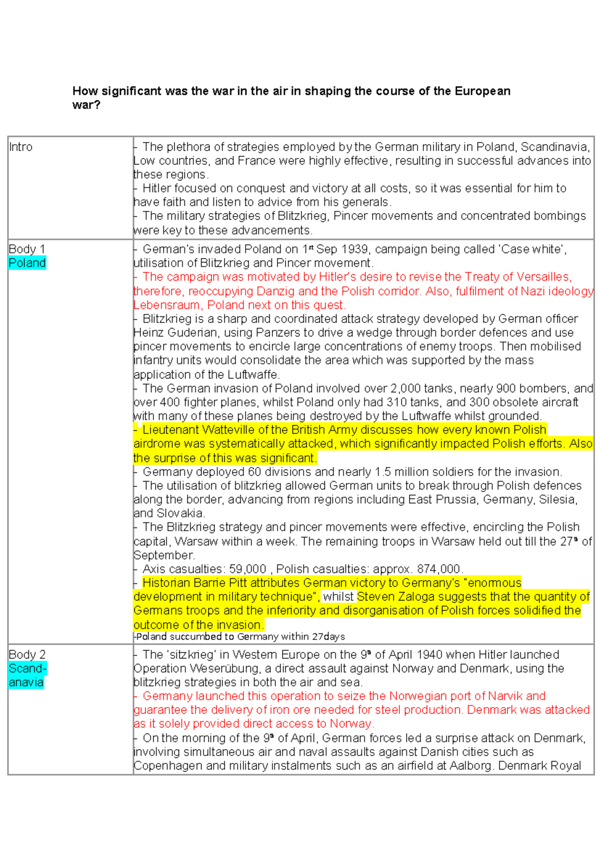 Modern essay's WWII - How significant was the war in the air in shaping ...