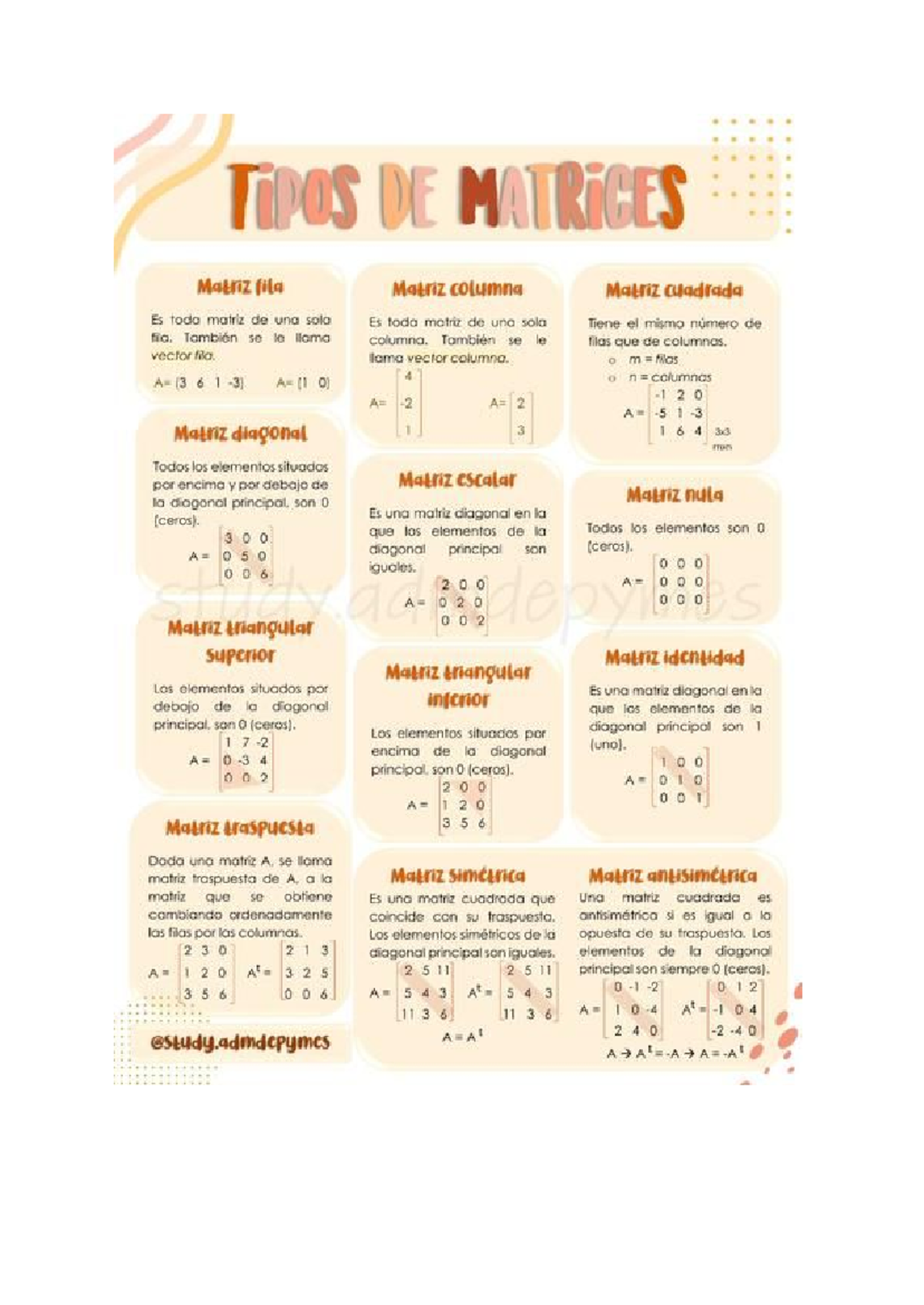 resumen de matrices - Herramientas Matemáticas I – Álgebra - Studocu