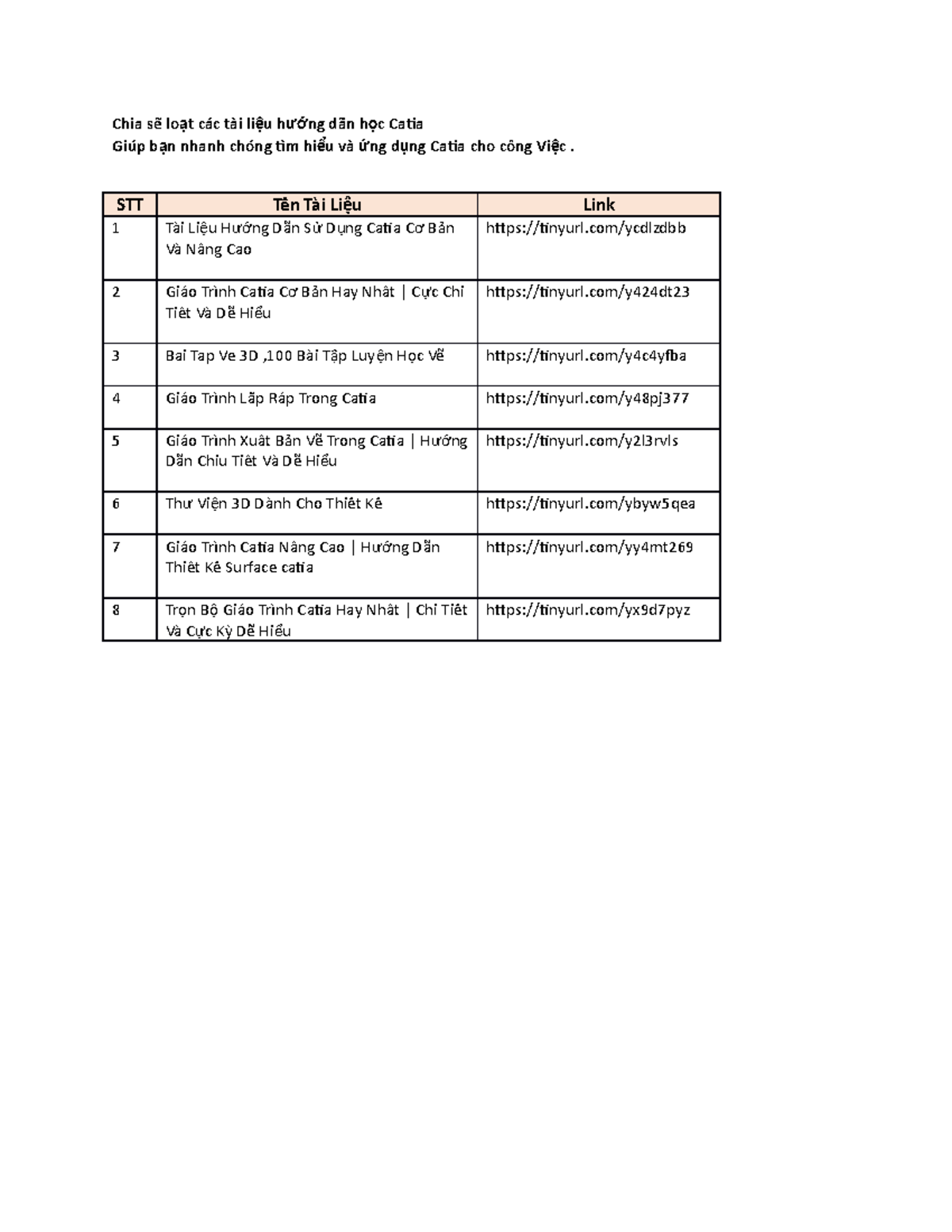 Tai lieu Catia - bt vẽ - Chia sẽẽ lo t các tài li u h Giúp b n nhanh chóng tm hi u vàạ ạ ệ ướng ...