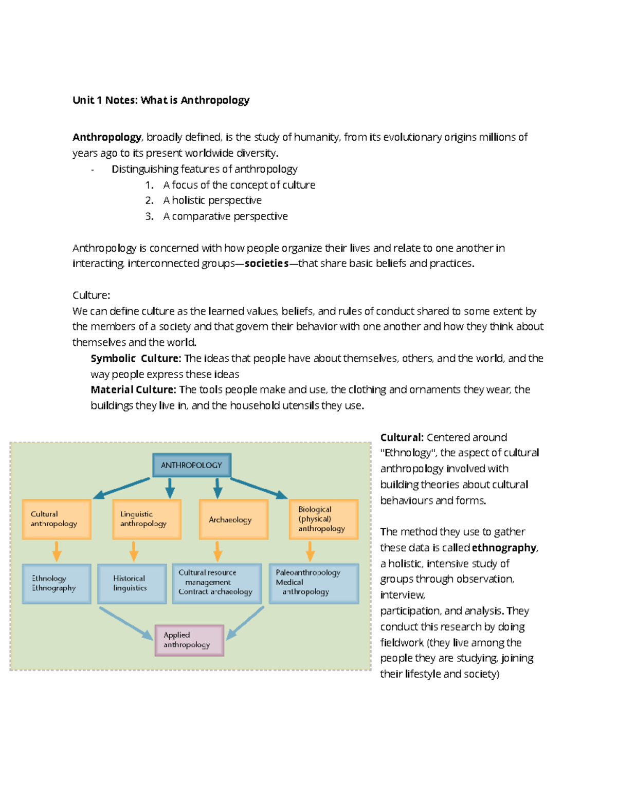 Anth 1150 Unit 1 Notes What is Anthropology - Unit 1 Notes: What is ...