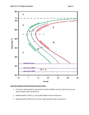 MATE 202 F2009 v2 - final exam of mat e 202 - 1 MATE 202 F2009 - FINAL ...