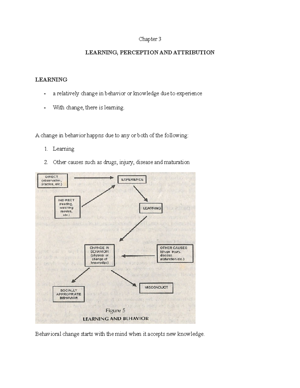 Learning, Perception AND Attribution - Chapter 3 LEARNING, PERCEPTION AND ATTRIBUTION LEARNING ...