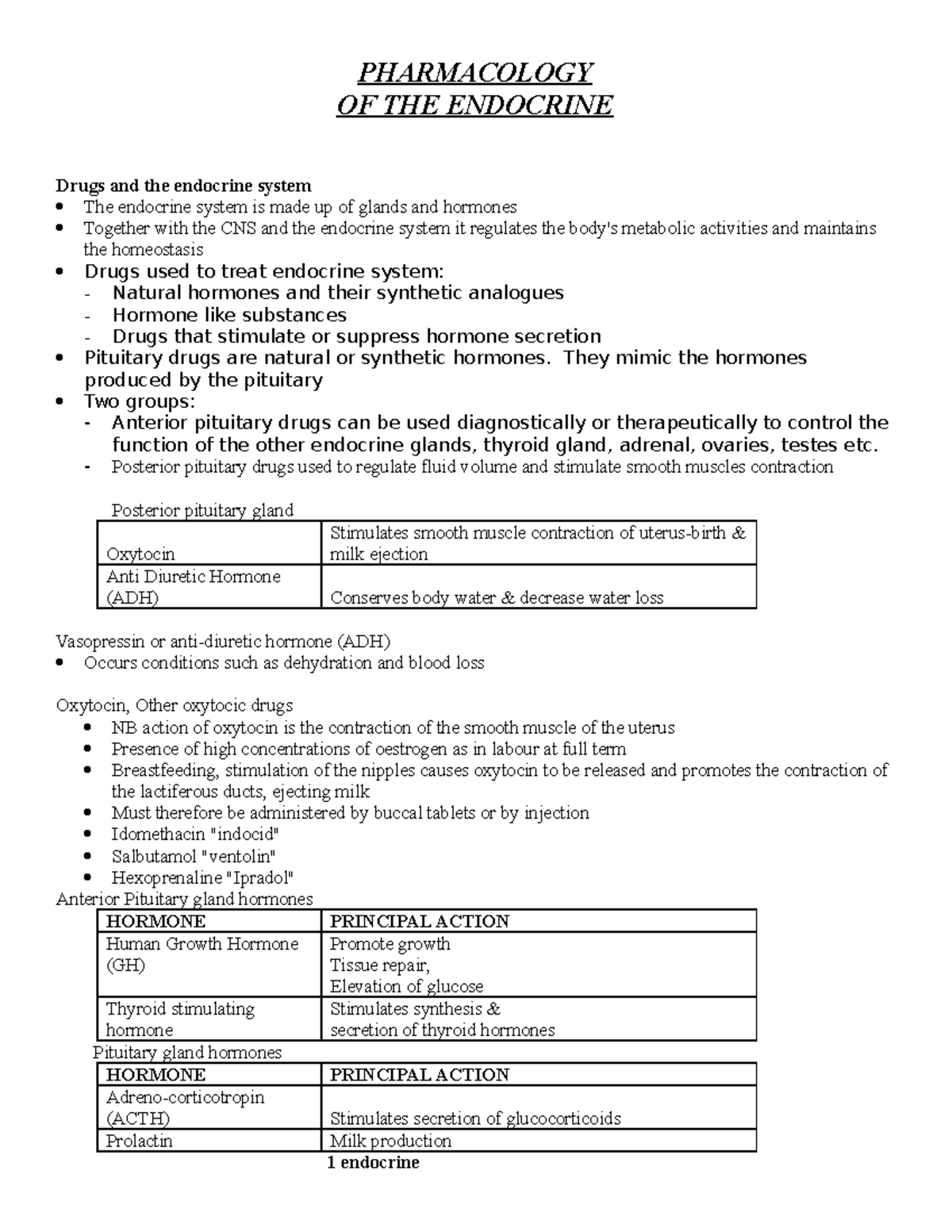 5 Pharmacology of Endocrine - PHARMACOLOGY OF THE ENDOCRINE Drugs and ...