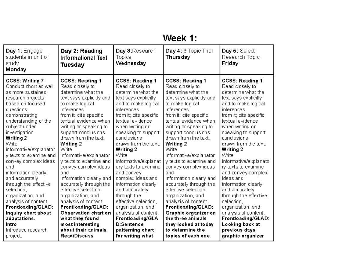3 week Unit plan for ARC reading focused on 4th grade standards and the ...