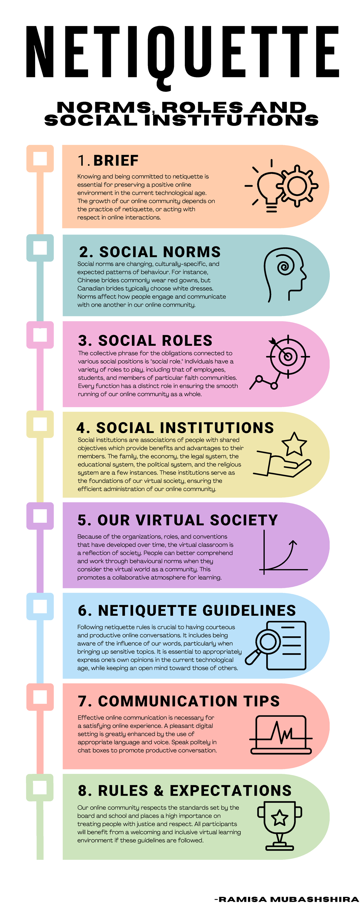 Netiquette Infographic - 1 2. SOCIAL NORMS 4. SOCIAL INSTITUTIONS 5 ...