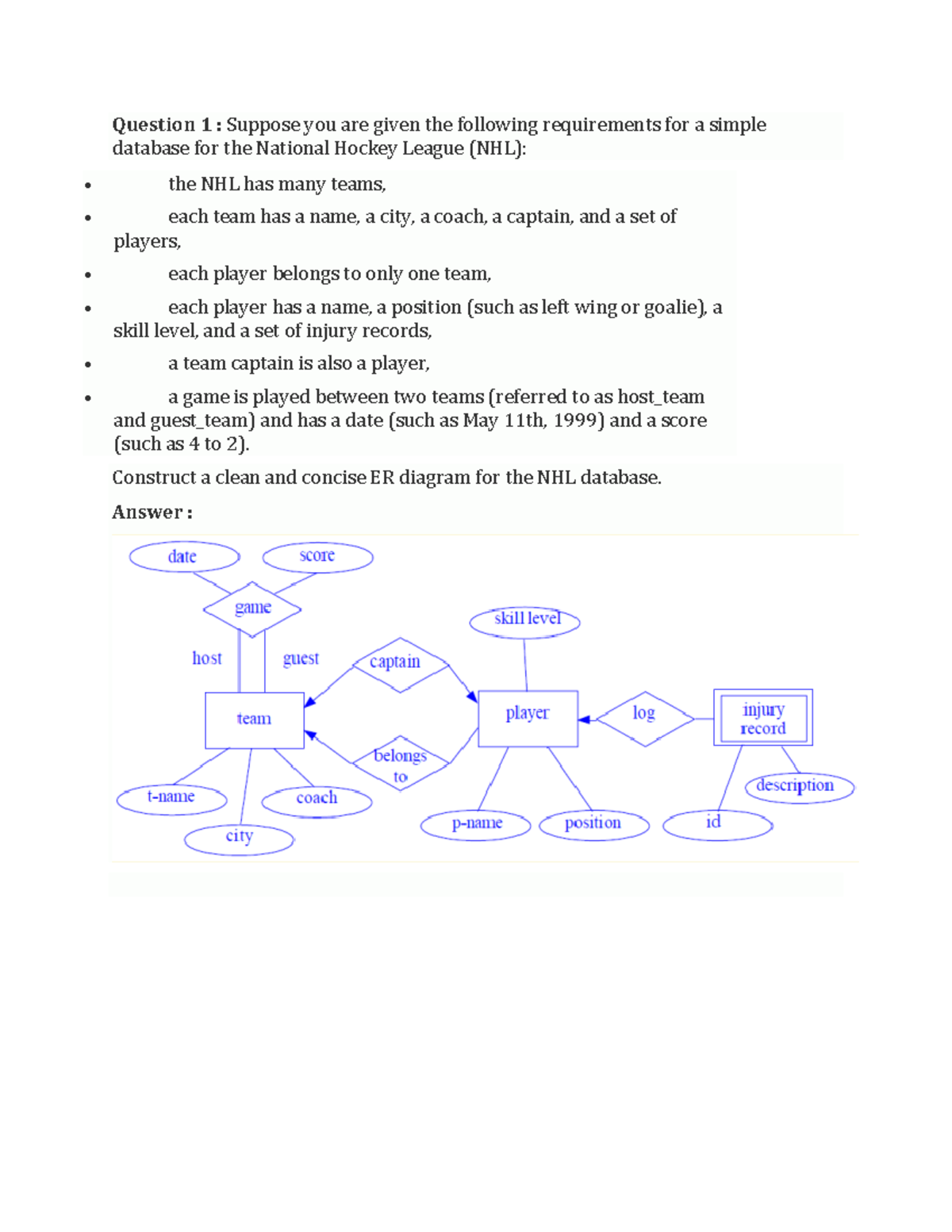 Er diagrams - i am student - Question 1 : Suppose you are given the ...