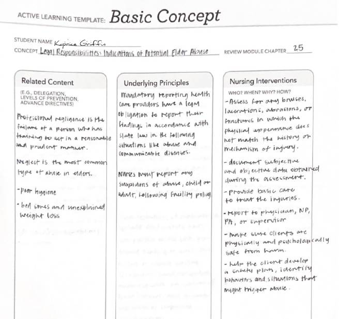 ALT Elder abuse - notes - NR-325 - Studocu