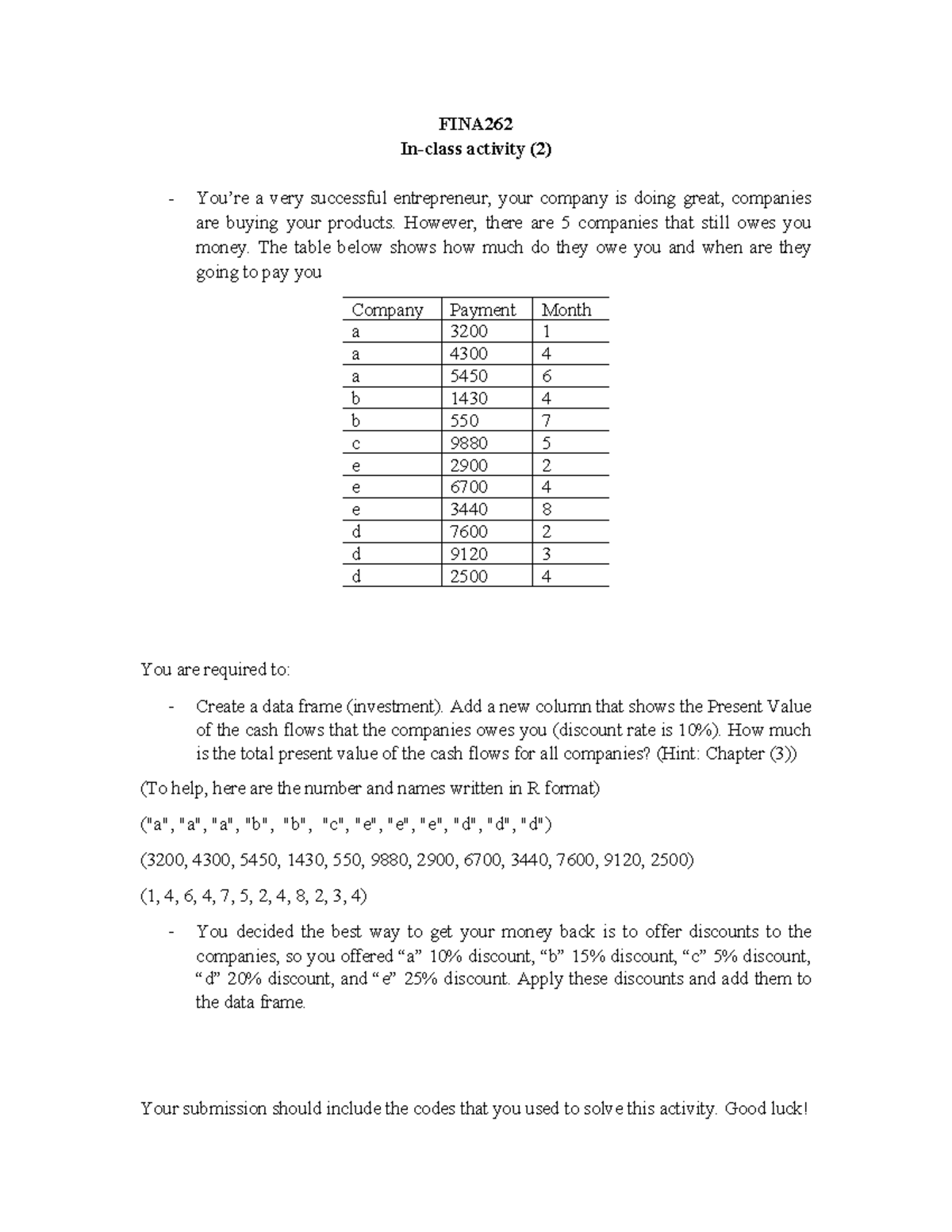In Class Activity 2 Fina In Class Activity 2 Youre A Very Successful Entrepreneur Your