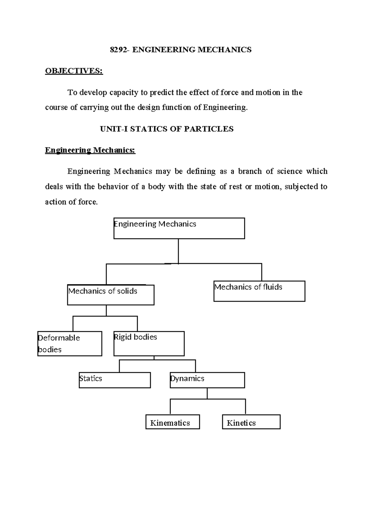 ME3351 Engineering Mechanics Reg 2021 Notes Unit I - Kinematics ...
