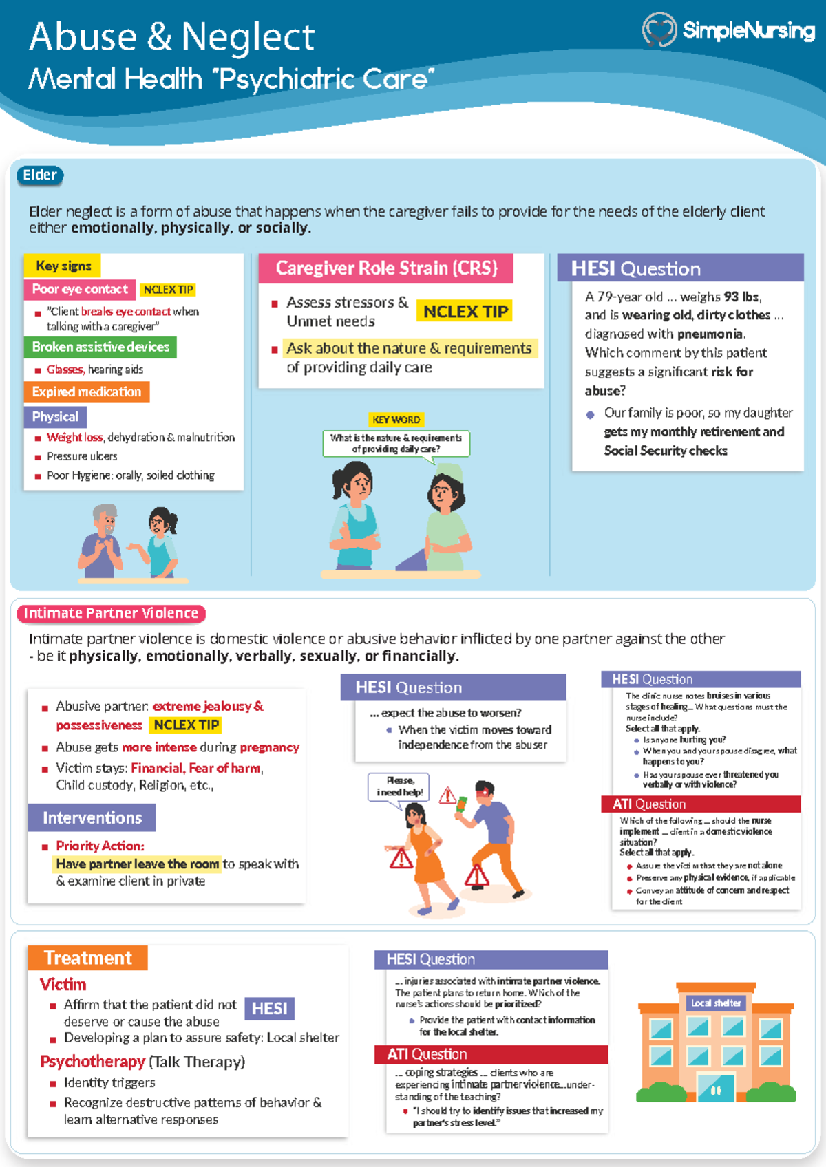 3. Abuse & Neglect - handout - Abuse & Neglect Mental Health ...